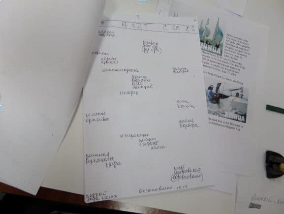 How to Remote View | Controlled Remote Viewing - Intuitive Specialists